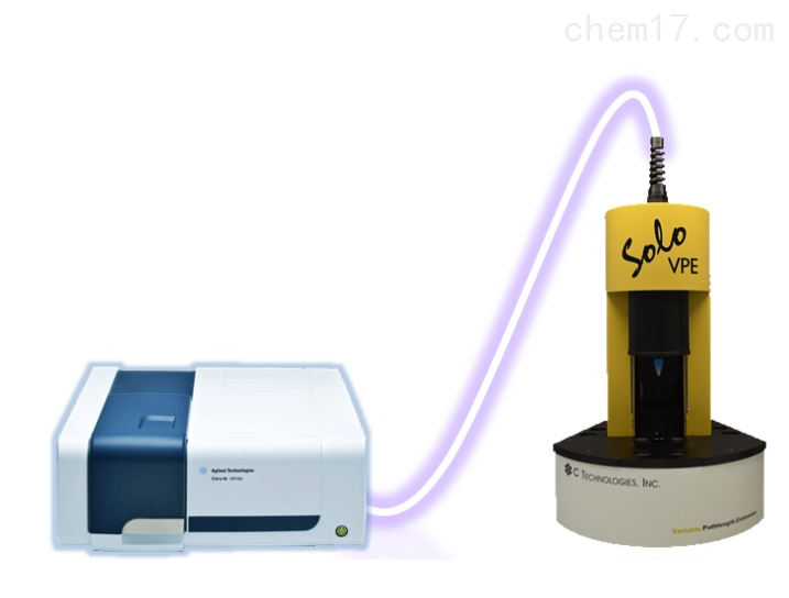 C Technologies SoloVPE-可变光程紫外-可见分光光度计-化工仪器网